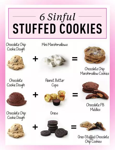 Cookie Dough Hacks - Dessertoppskrifter